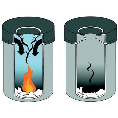 Fire-resistant metal bin - 30 L - Rapid Racking