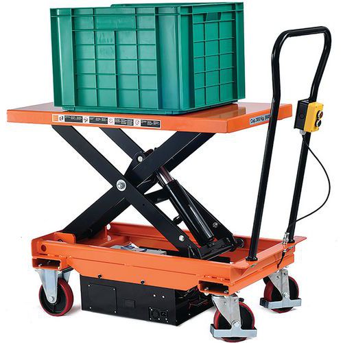 Electric Mobile Scissor Lift Table - 950h - Rapid Racking